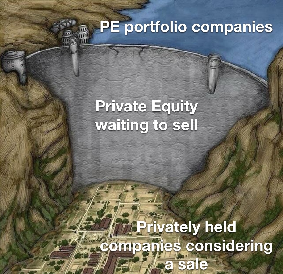 Private Equity Isn’t Selling Right Now, But Maybe You Should | TKO Miller